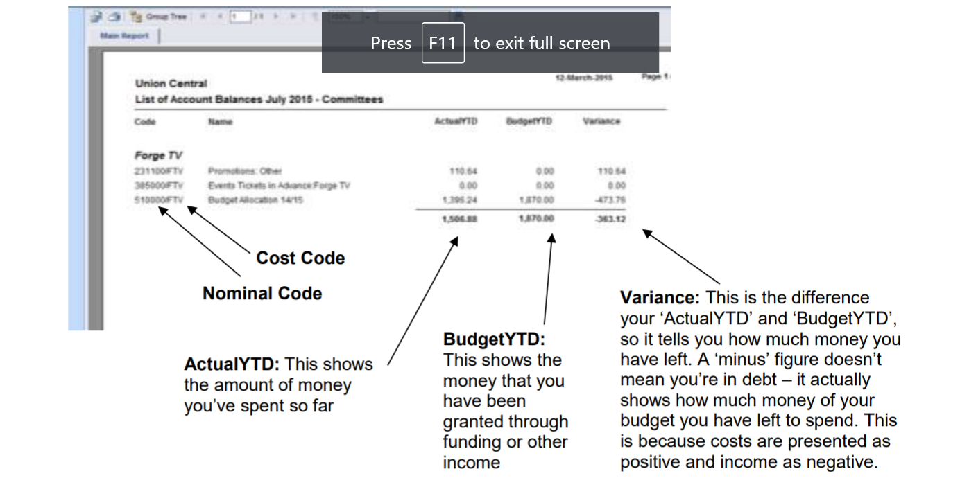 Finance Guide For Committee Treasurers - Sheffield Students' Union