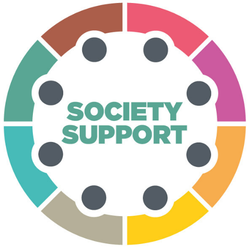 Student Group Support Hub - Sheffield Students' Union